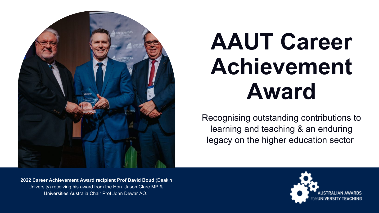 The Australian Awarded University Teacher’s Network